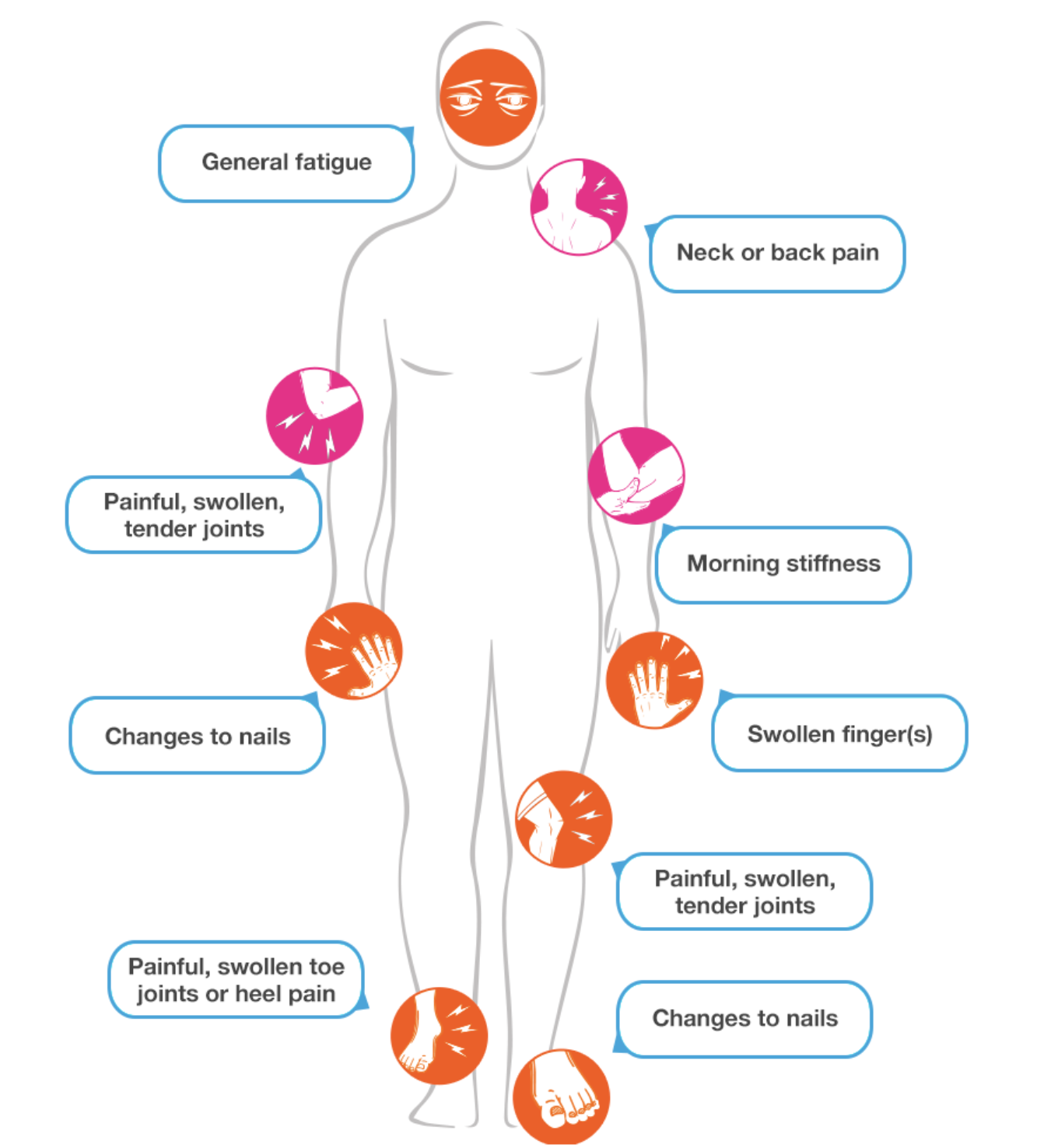 Product List-Wei Laboratories, Inc.
